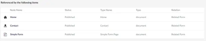 Umbraco Forms Release Candidate 12.2