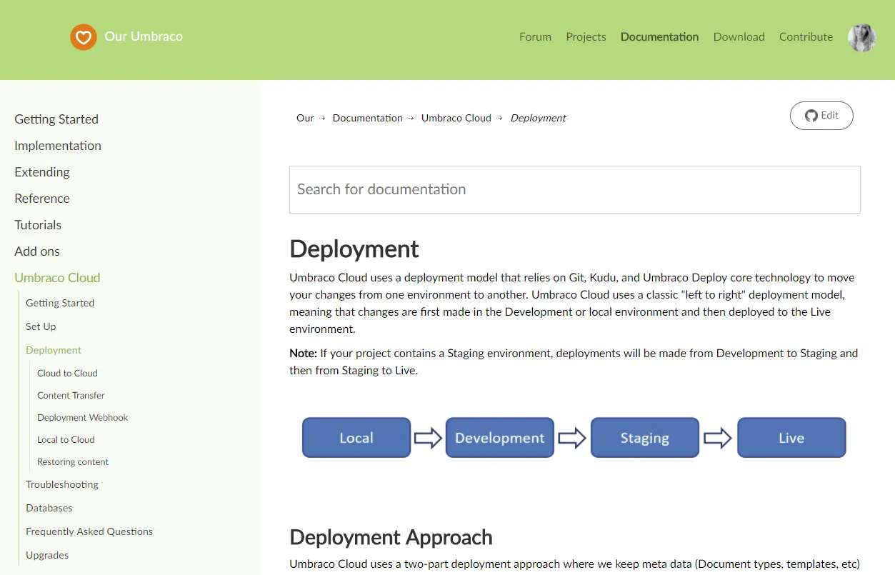 Keeping the Umbraco documentation up to date